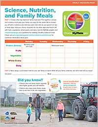 Pork: Sustainable and Nutritious Protein - ymiclassroom.comymiclassroom.com
