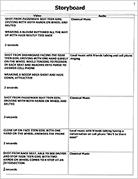 Drive2Life PSA Contest - ymiclassroom.comymiclassroom.com