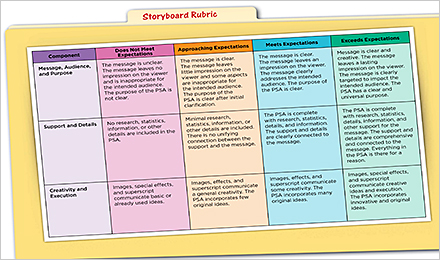 Drive2Life PSA Contest - ymiclassroom.comymiclassroom.com