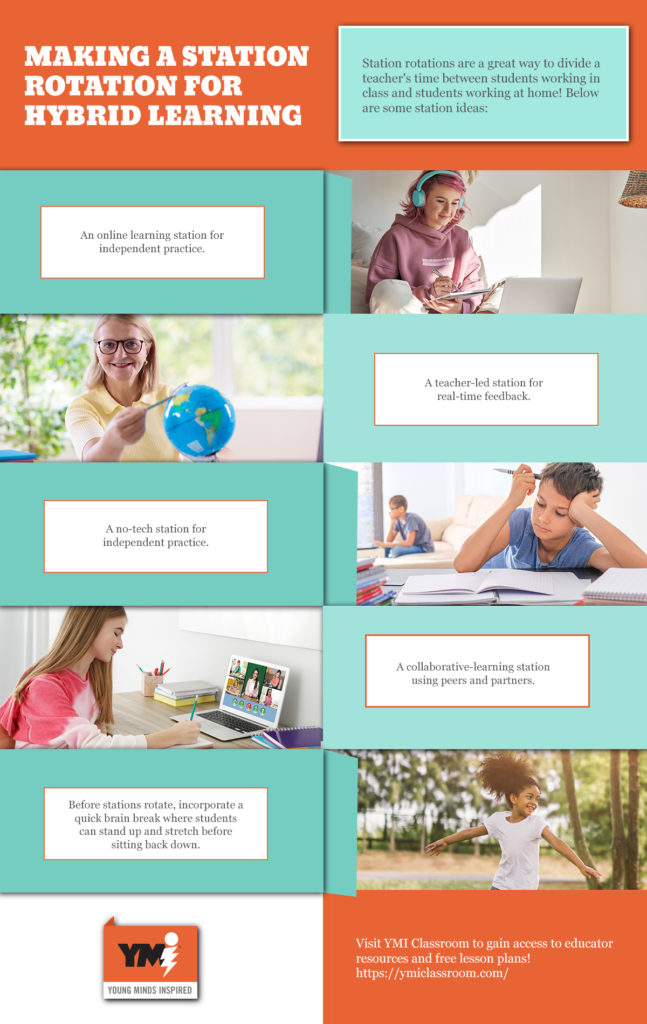 Free Online Lesson Plans - Creating and Implementing A Hybrid Schedule