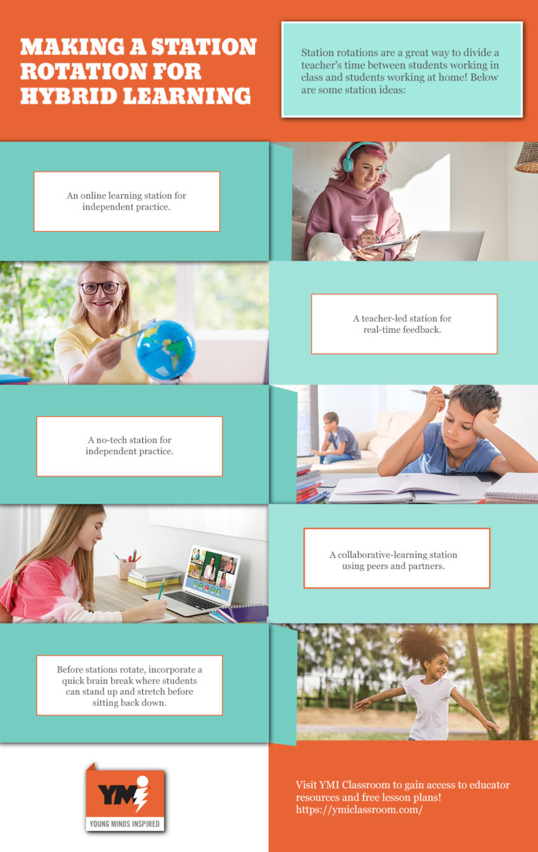 Free Online Lesson Plans - Creating and Implementing A Hybrid Schedule