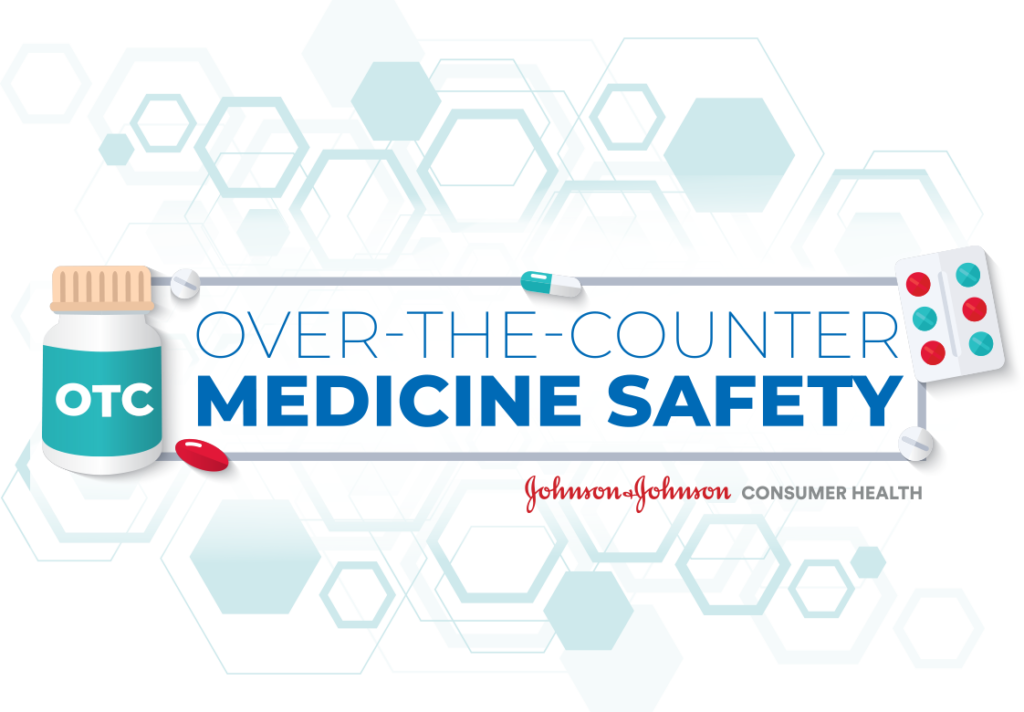 OTC Medicine Safety - ymiclassroom.com