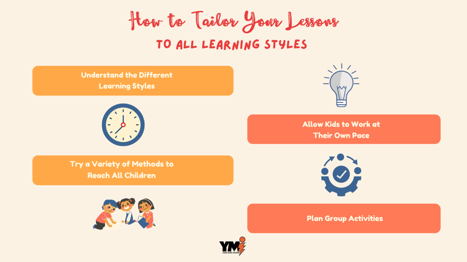 How To Tailor Your Lessons to All Learning Styles - ymiclassroom.com