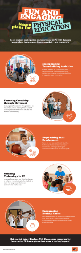 Fun Engaging Lesson Plans for Physical Education