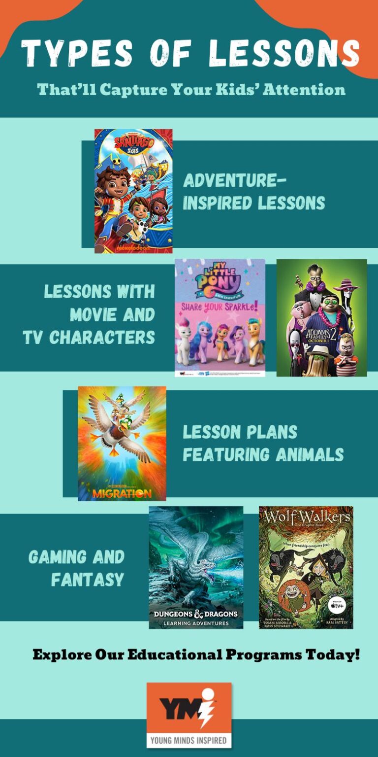 Discover Engaging Lessons for Kids – Start Learning!